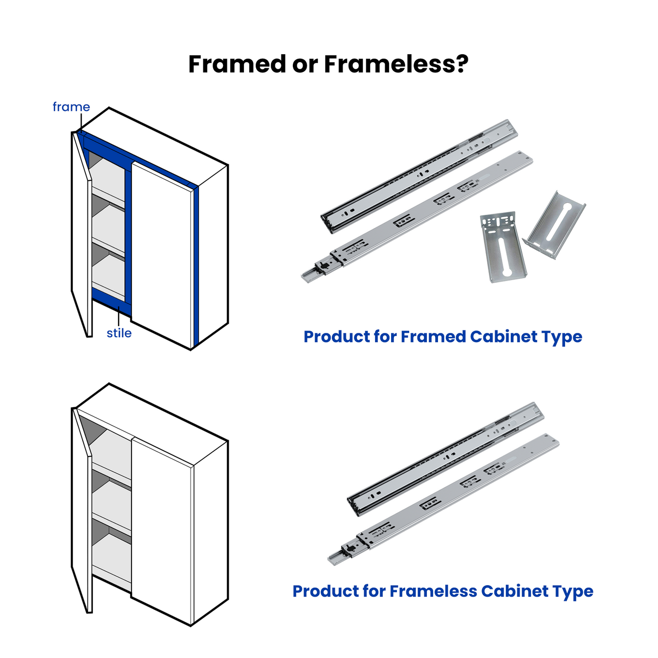 LONTAN Soft Close Drawer Slides 12/14/16/18/20/22/24 Inch Cabinet Draw